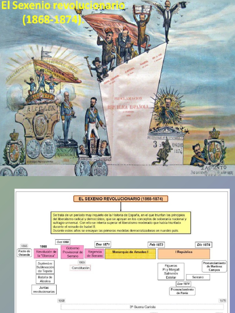 Tema 5 El Sexenio Democratico 1868 1874 | PDF | España | Gobierno de españa
