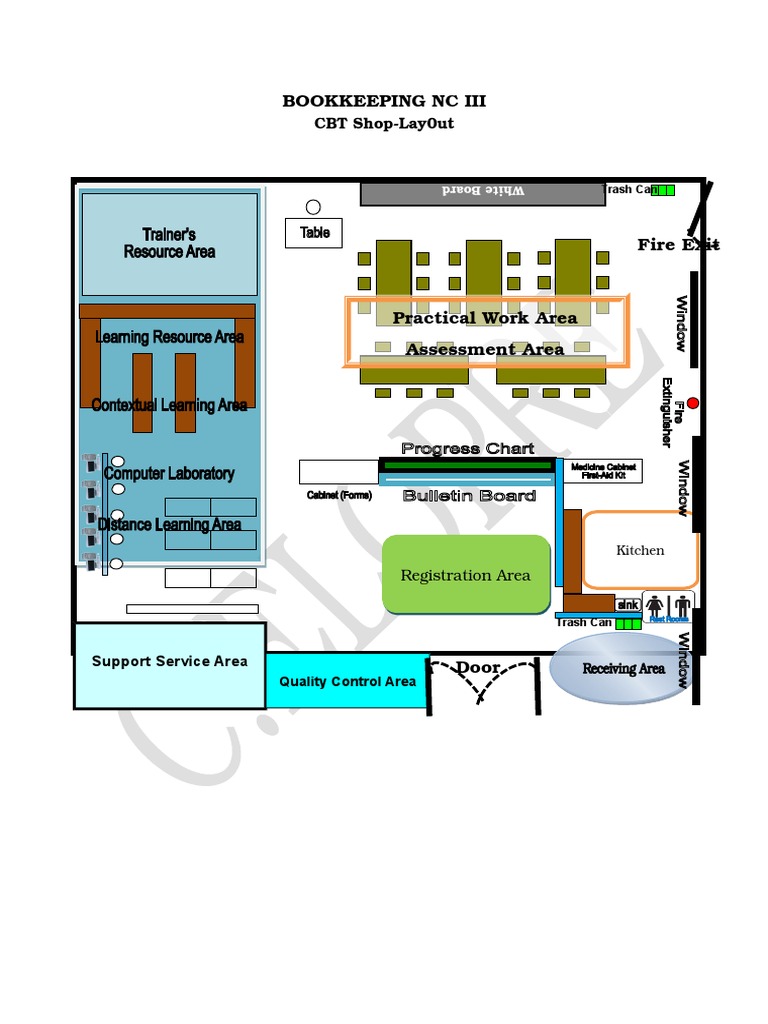 My Bookkeeping NC III Shop Layout | PDF