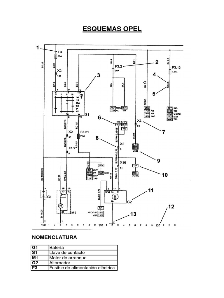 Interpretación Esquemas Eléctricos Opel | Diseños de automóviles ...