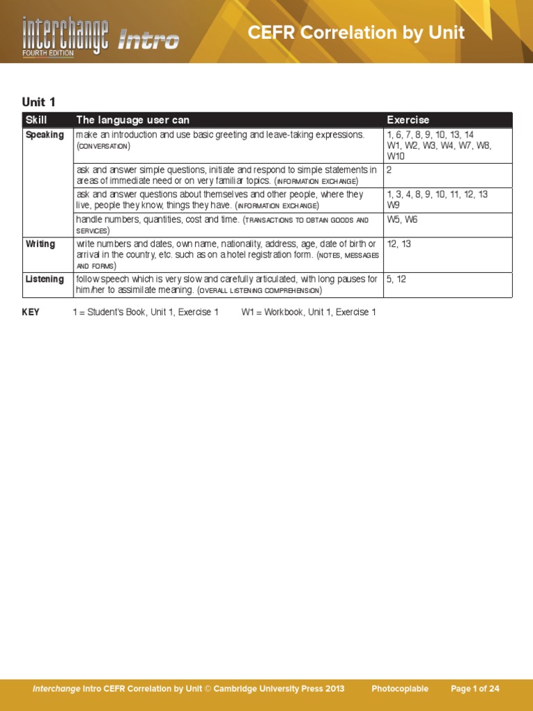 Interchange4thEd IntroLevel CEFR Correlation by Unit | PDF | Reading ...
