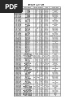 Axxess Key Cross Reference Chart | PDF | Electric Vehicle Manufacturers ...