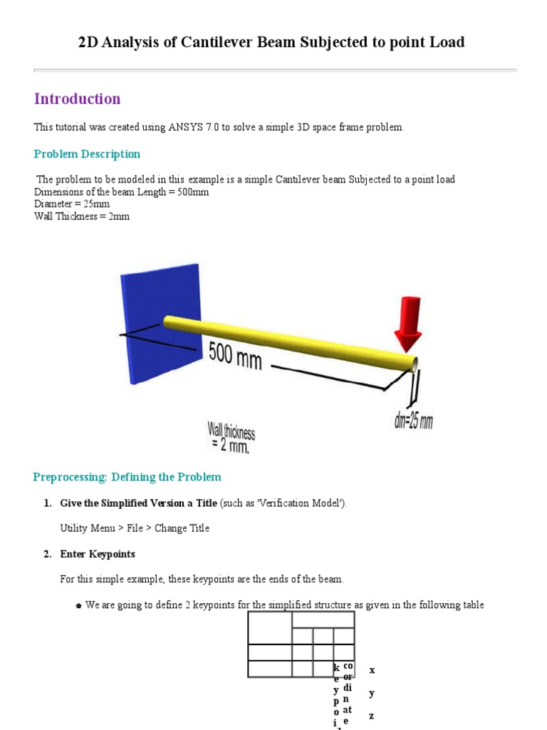 2D Analysis of Cantilver Beam Subjected To Point Load | Download Free ...