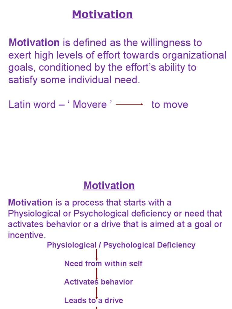 Presentation On Motivation | PDF | Motivation | Motivational