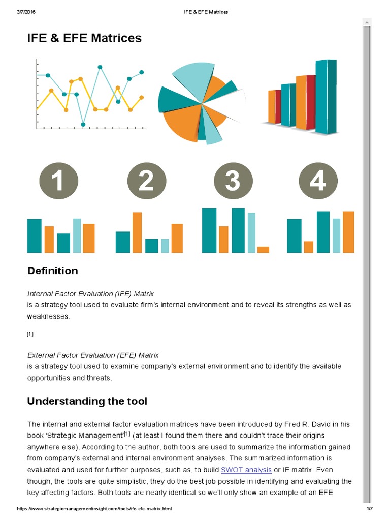 IFE & EFE Matrix Explained - Strategic Management Insight | PDF | Swot Analysis | Strategic ...