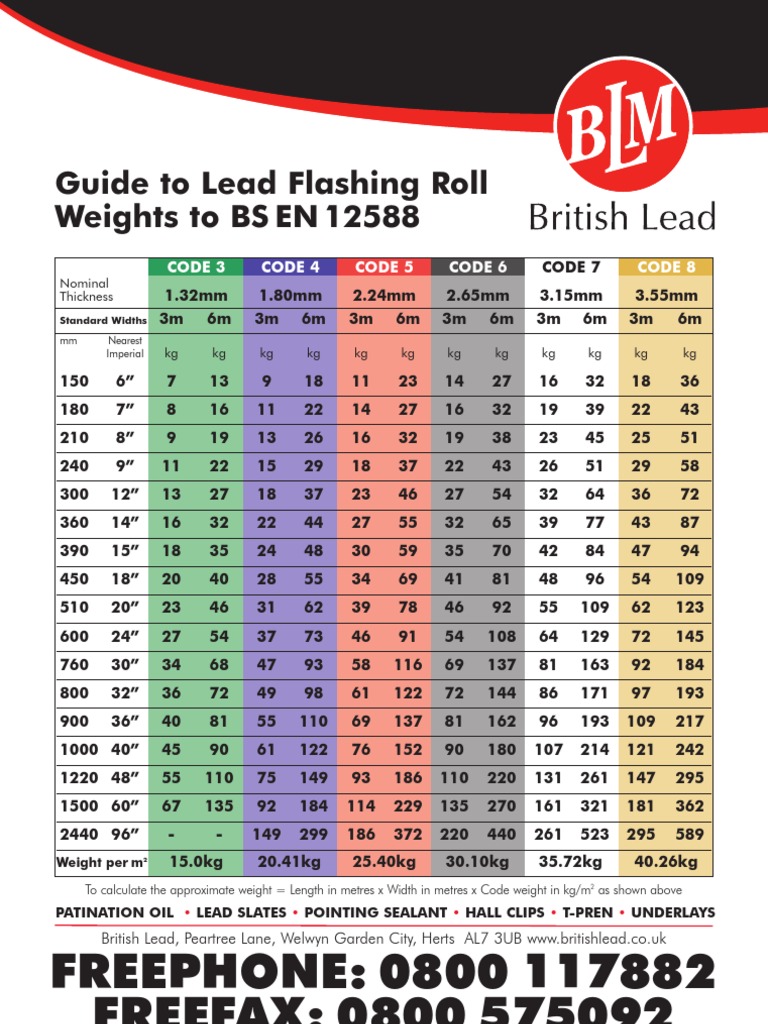 FREEPHONE: 0800 117882 FREEFAX: 0800 575092: Guide To Lead Flashing ...
