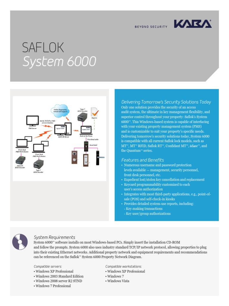 Saflok System 6000 Fact Sheet 3 | PDF | Radio Frequency Identification ...