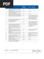 Gumasta License Documents | PDF
