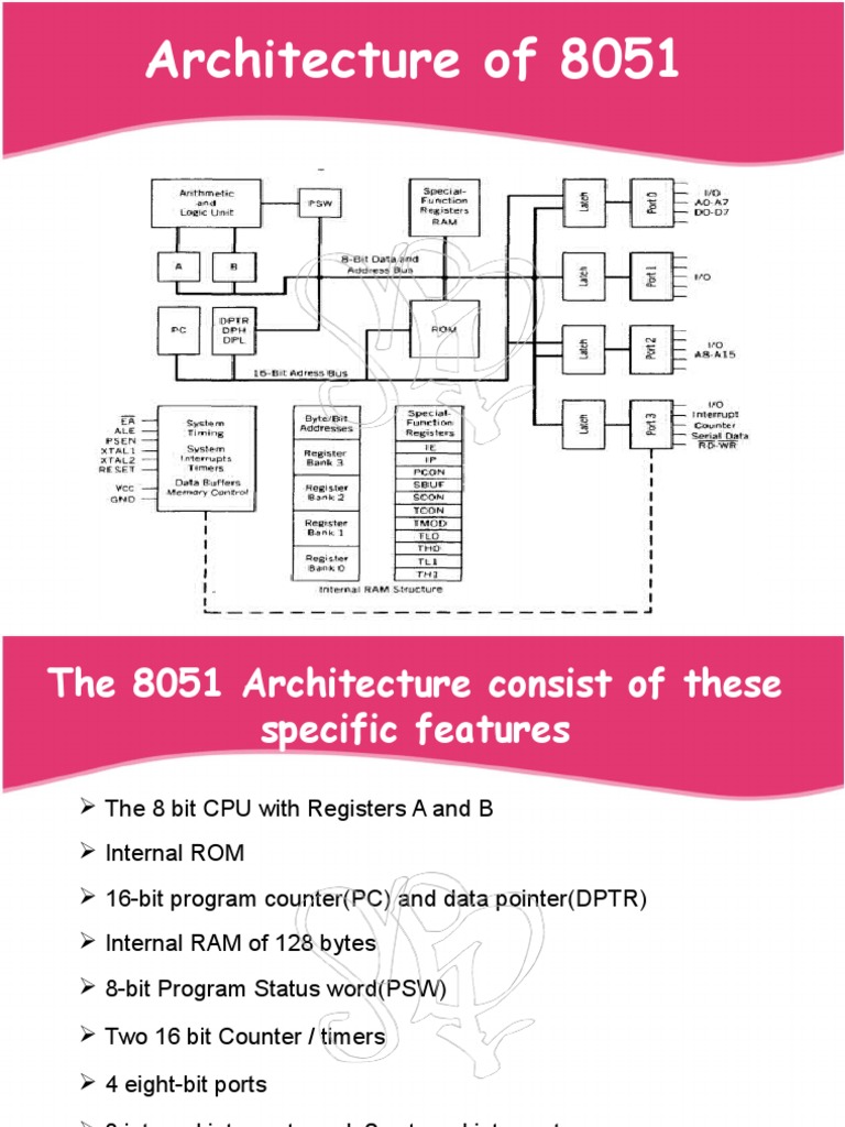 8051 PPT | PDF | Computer Architecture | Electronic Design