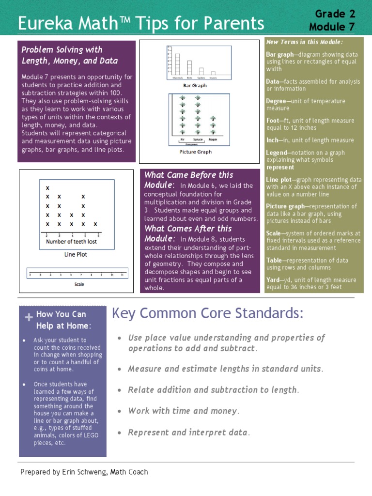 Eureka Math Grade 2 Module 7 Parent Tip Sheet | PDF | Units Of ...