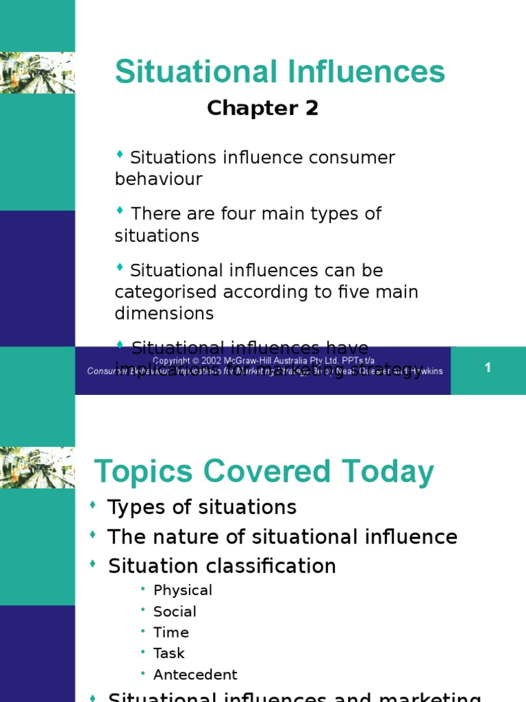Situational Influences | Consumer Behaviour | Behavior