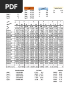 Gypsum Board Manufacturing Process | PDF | Drywall | Plaster