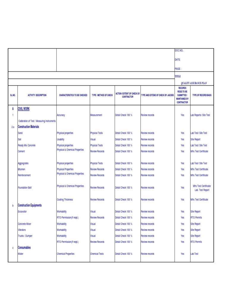 Qap | PDF | Nondestructive Testing | Welding
