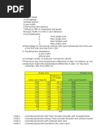 Pavement Design Excel Sheet | PDF | Road Surface | Strength Of Materials