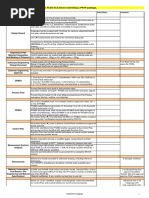 PPAP Checklist | PDF | Specification (Technical Standard) | Business