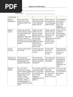 Rubric: Booklet Criteria Outstanding Proficient Consolidating Emerging ...