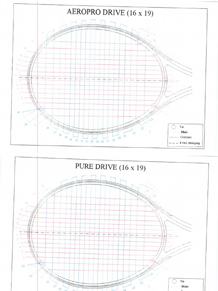 BaboLat Stringing Pattern | PDF