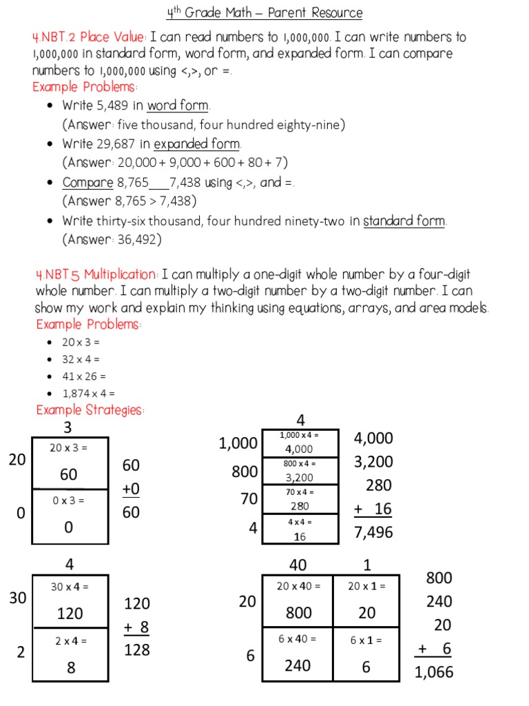 4th Grade Math Parent Resource Guide | PDF | Fraction (Mathematics ...