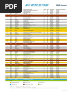2026 Atp Tour Calendar | PDF | Tennis Tournaments | Grand Slam (Tennis)