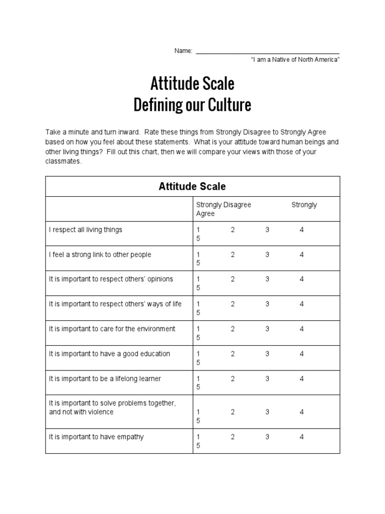 Attitude Scale for Cultural Reflection | PDF | Career & Growth | Wellness