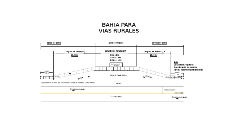 Bahia de Buses | PDF