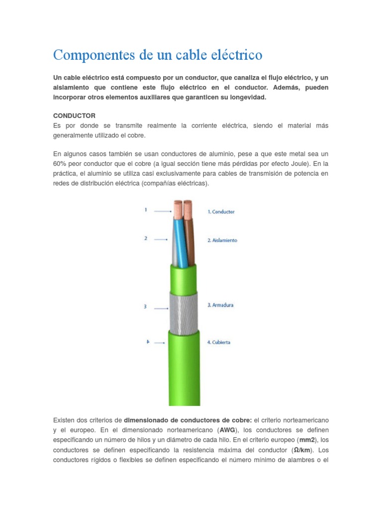 Componentes de Un Cable Eléctrico