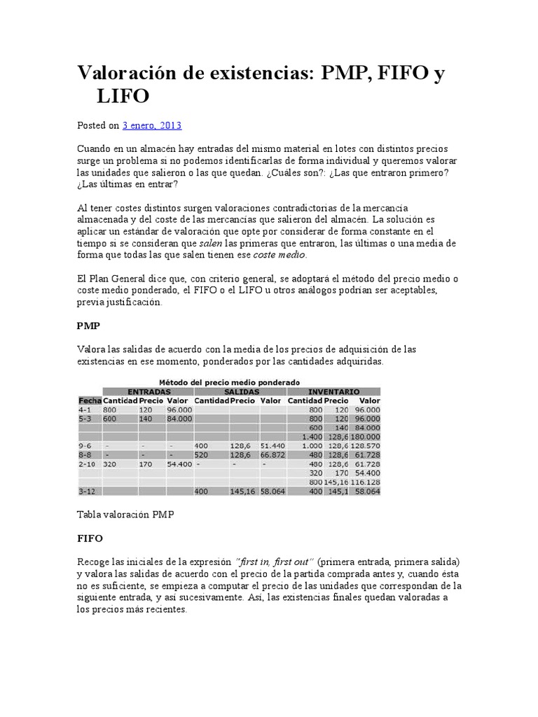 Lifo, Fifo y PMP | PDF | Precios | Business