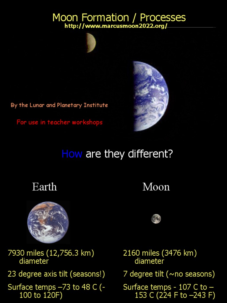 Moon Formation / Processes: Are They Different? | PDF | Moon | Earth