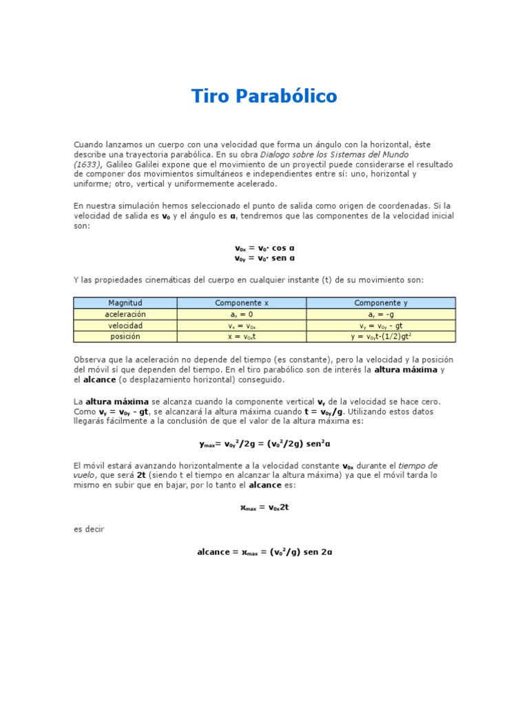 Física del Tiro Parabólico: Conceptos y Fórmulas | PDF | Movimiento ...