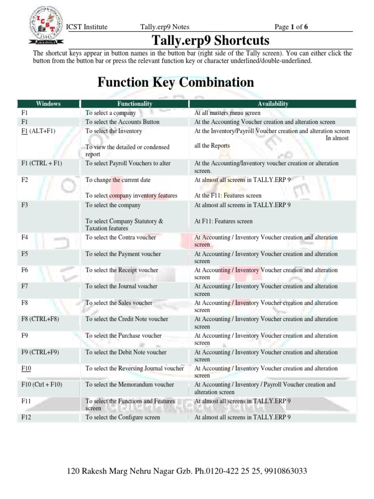 ICST Tally - Erp9 Shortcuts Keys | PDF | Voucher | Keyboard Shortcut