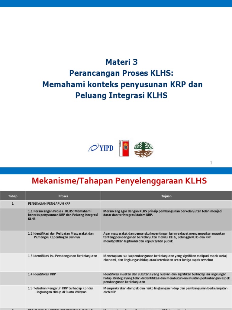 Integrasi KLHS | PDF