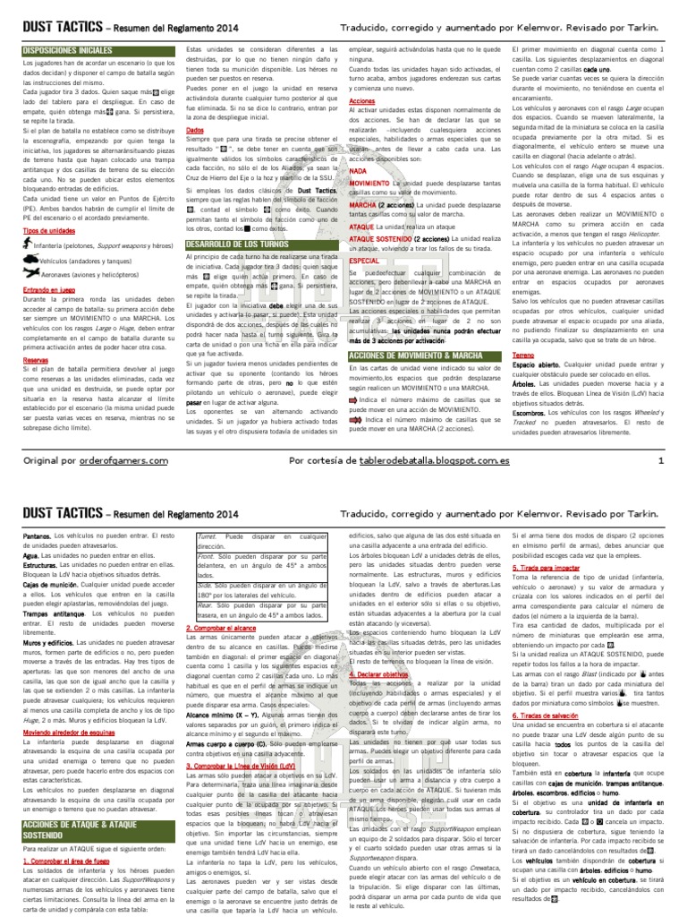 Dust Tactics 2014 - Resumen de Reglas - EsP | PDF | Infantería ...