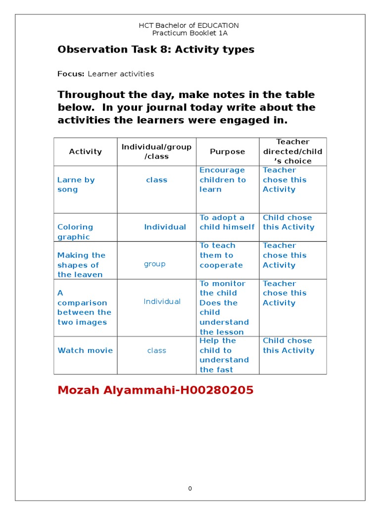 Task 8 | PDF | Career & Growth
