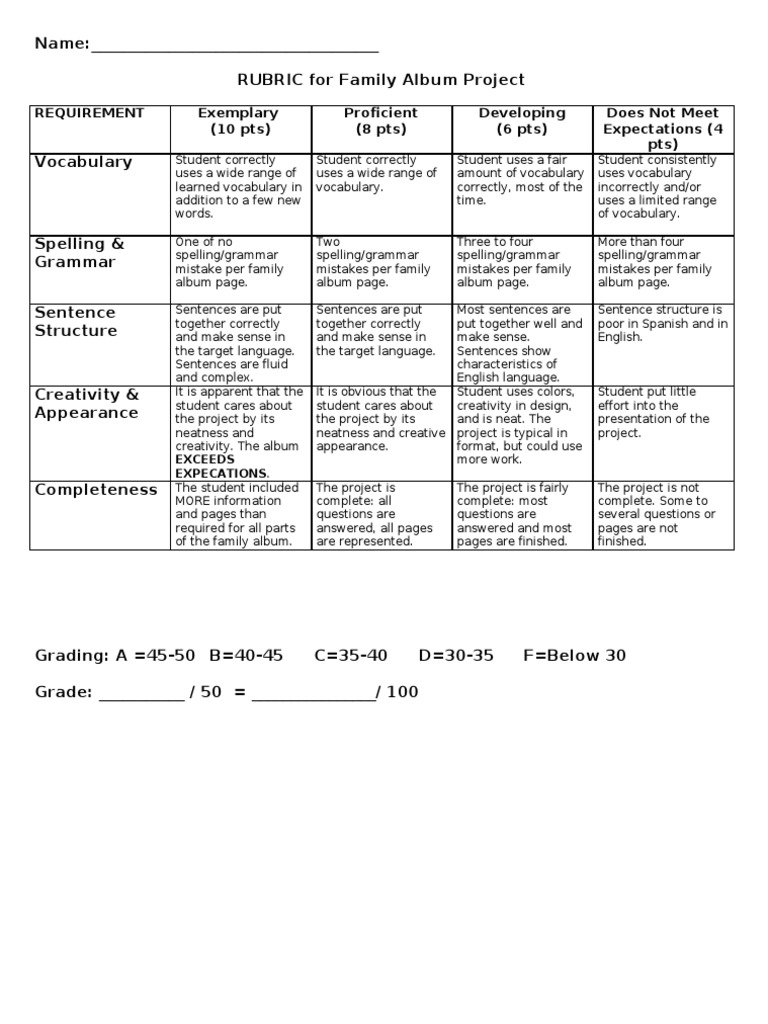 Family Album Project Grading Rubric | PDF | Vocabulary | Second Language