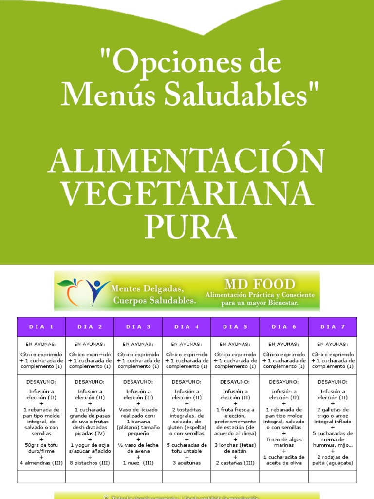 MENU Modelo Semanal Vegetariano Puro- PatriciaRobiano.com | ensalada ...