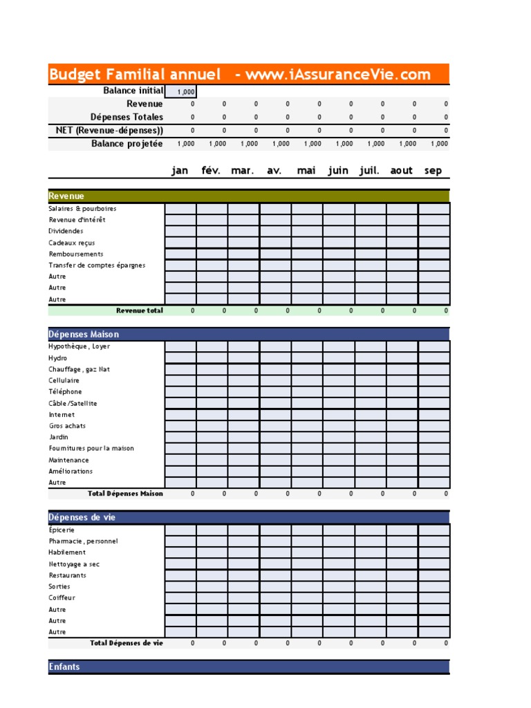 Feuille Budget Familial _ Tableau De Budget Familial Excel – JULAL