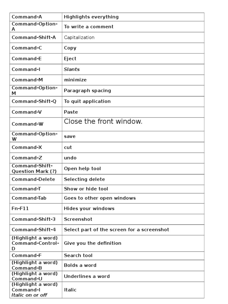 Essential Mac Keyboard Shortcuts Guide | PDF