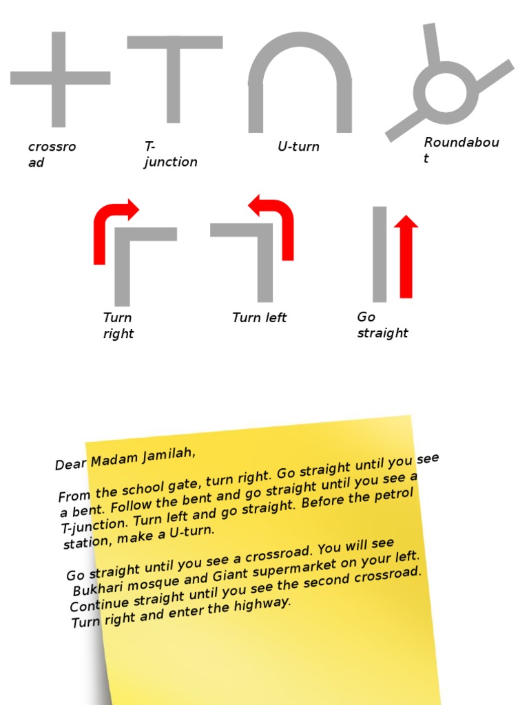 Crossro Ad T-Junction U-Turn Roundabou T | PDF