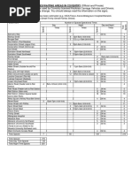 Controlled Parking Zones Within Tower Hamlets | PDF