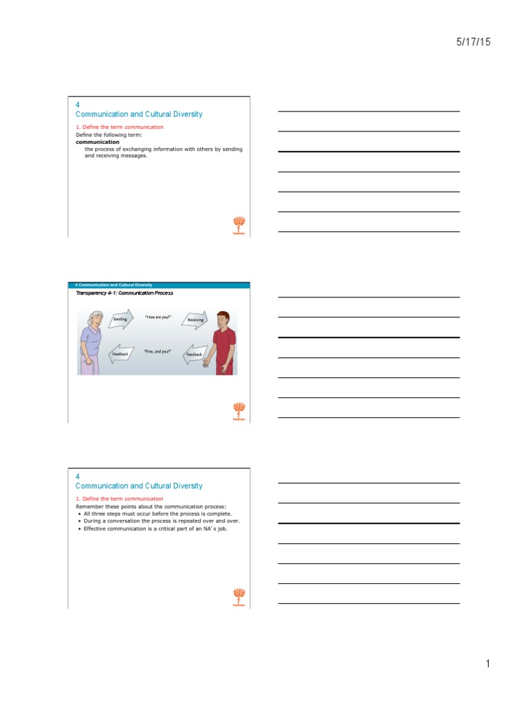 Chapter 4 CNA | PDF | Nonverbal Communication | Communication