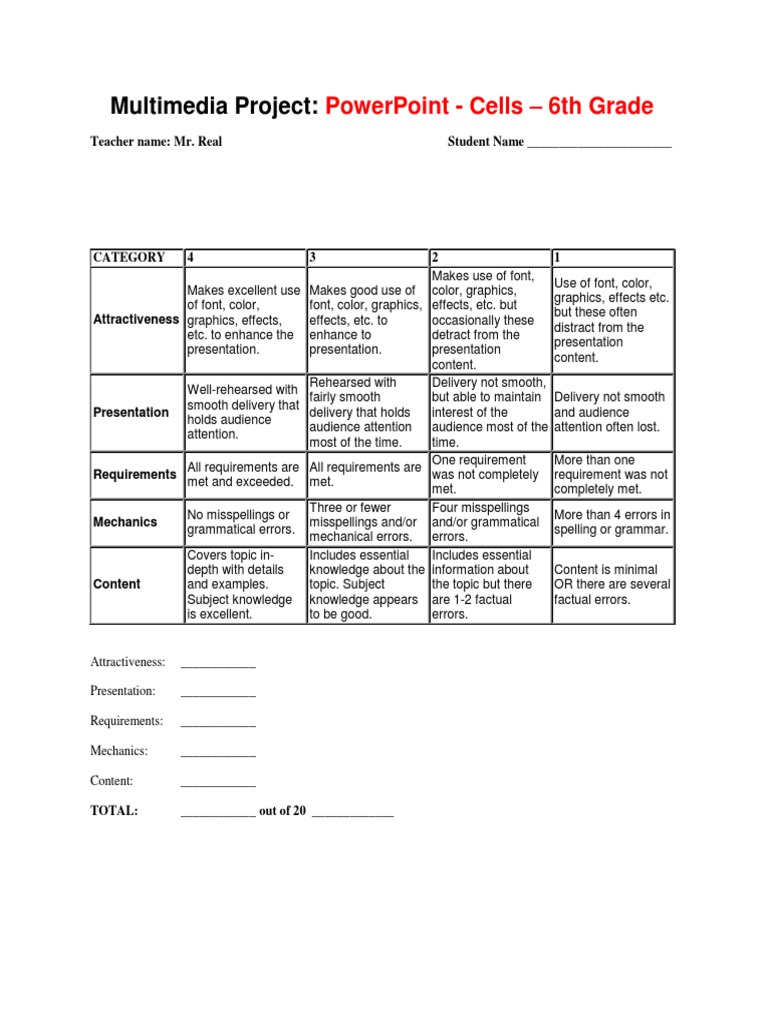6th Grade Cells PowerPoint Project Rubric | PDF | Art