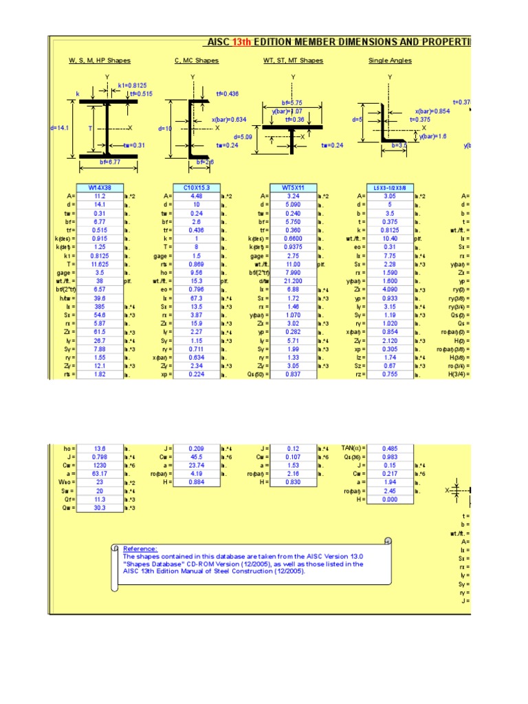 AISC 13.0 Properties Viewer | Cartesian Coordinate System | Geometry