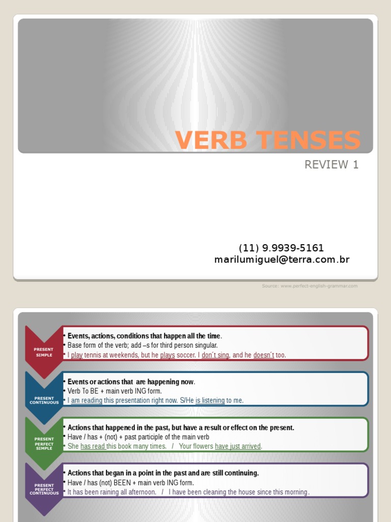 Verb Tenses Overview and Review | PDF | Perfect (Grammar) | Verb