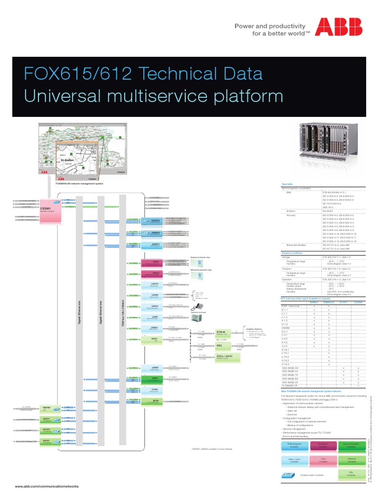 0 - FOX615 Overview 2014 - Final | PDF | Wavelength Division ...