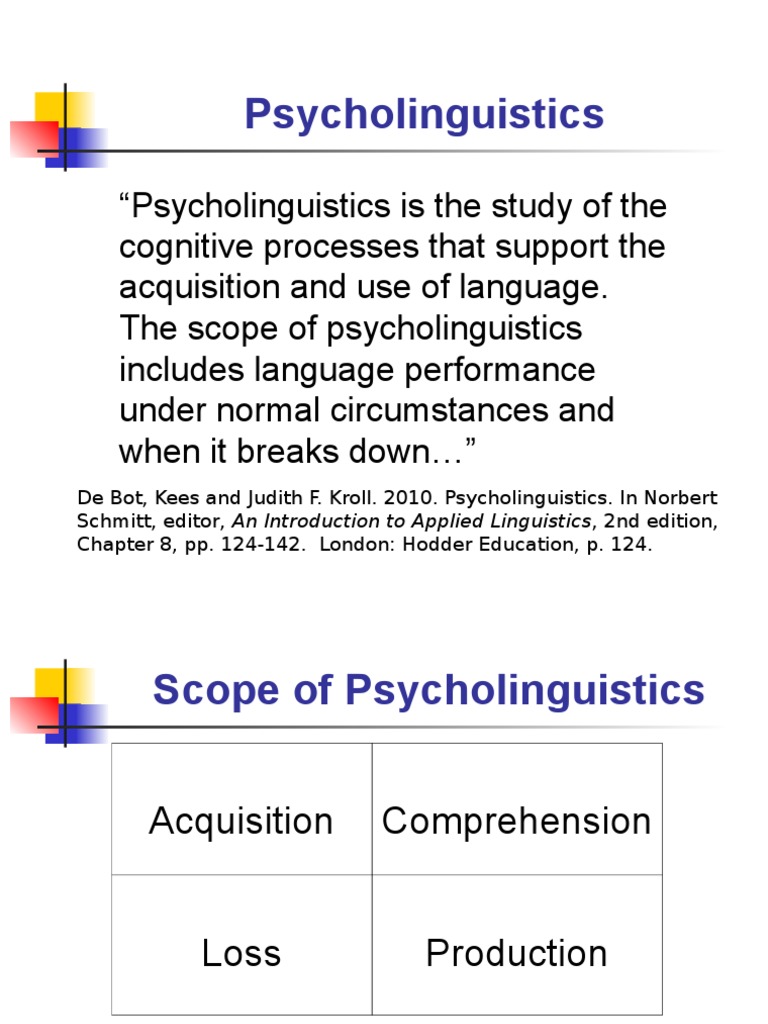 Psycholinguistic Processes of Language Acquisition, Use, and Loss: An ...