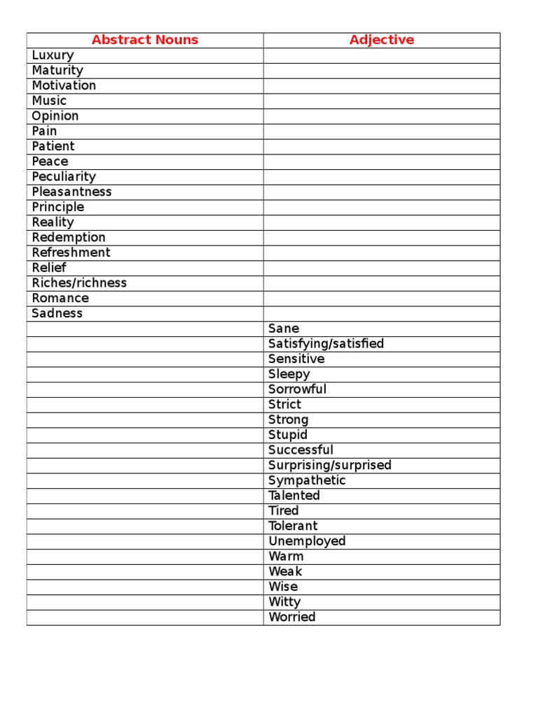 Abstract Nouns Overview | PDF