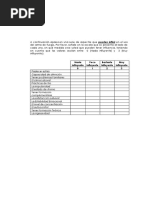 Cuestionario Cope - 28 para Responder | PDF