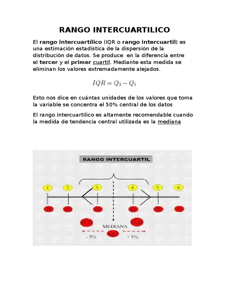 Rango Intercuartilico
