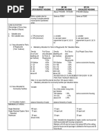 Understanding RA 11201 and The HSAC Procedures - RCavite - 11.11.24 ...
