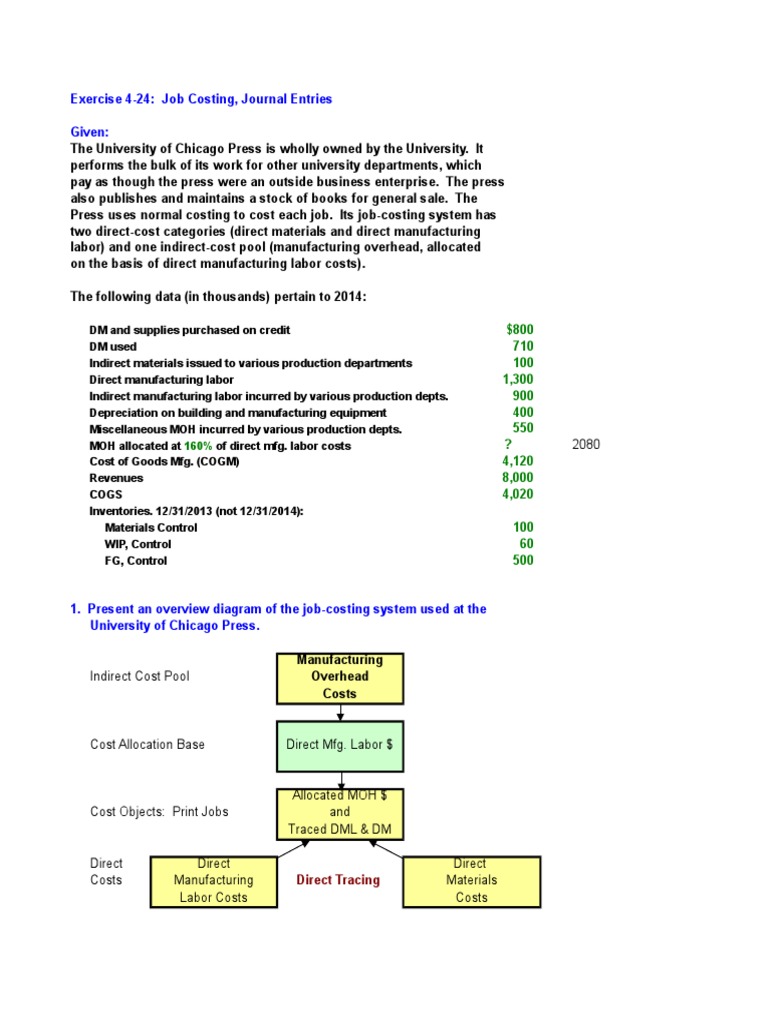 Exercise 4-24: Job Costing, Journal Entries Given:: Direct Tracing ...