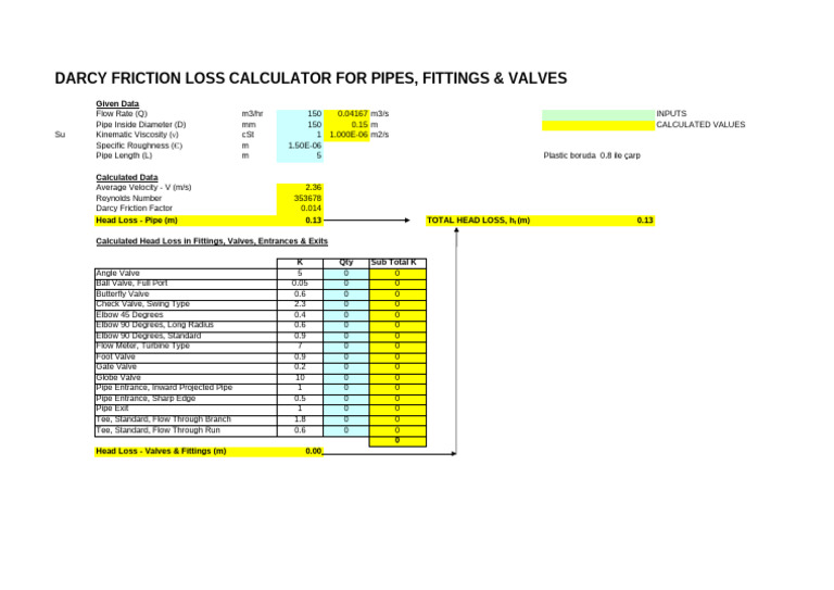 Darcy Friction Loss Calculator For Pipes, Fittings & Valves: Given Data ...